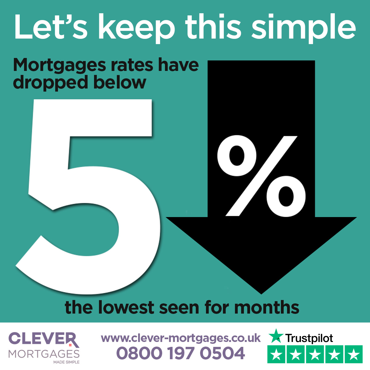 Mortgage rates drop below 5%, the lowest seen for months - Nov 2023 ...